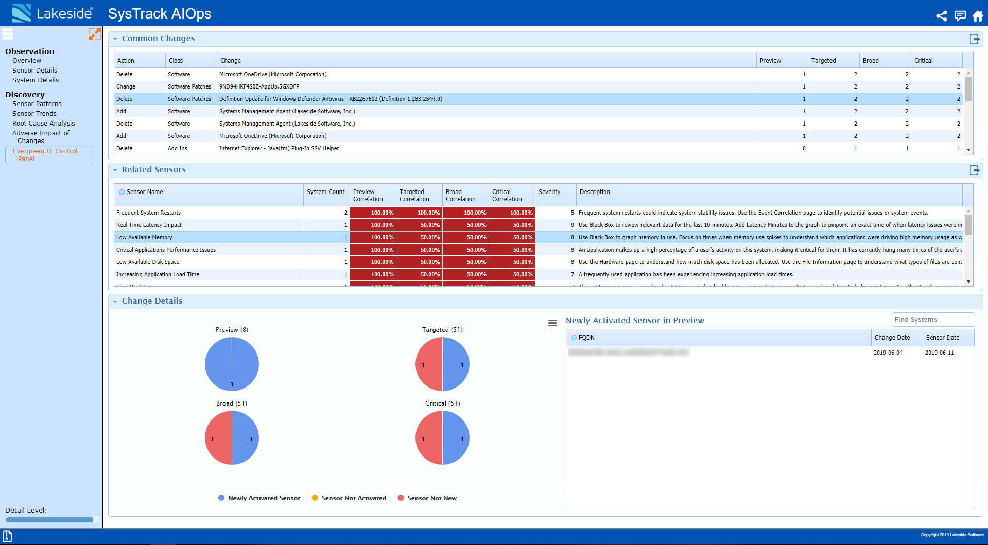 SysTrack Digital Experience Monitoring Reviews 2021: Details, Pricing ...