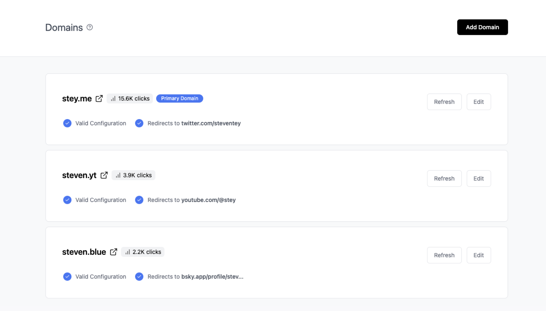 Dub Reviews 2024: Details, Pricing, & Features | G2