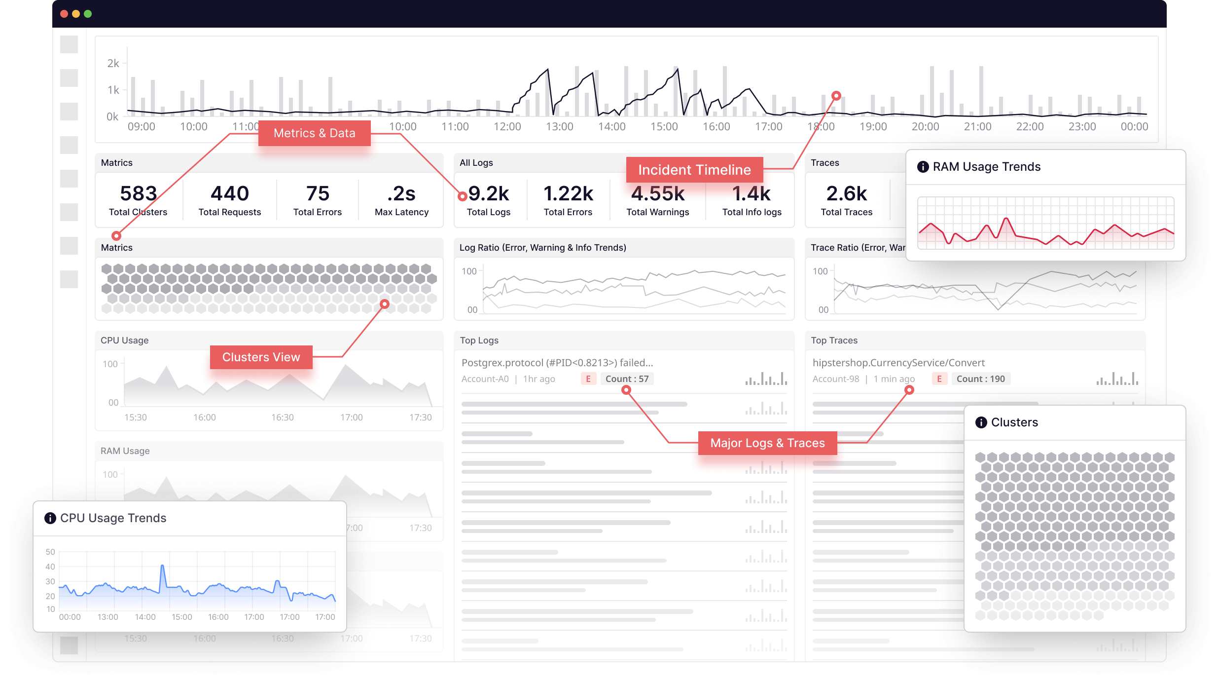 Compare Middleware vs. Splunk IT Service Intelligence (ITSI) | G2 Compare Middleware vs. Splunk IT Service Intelligence (ITSI) | G2