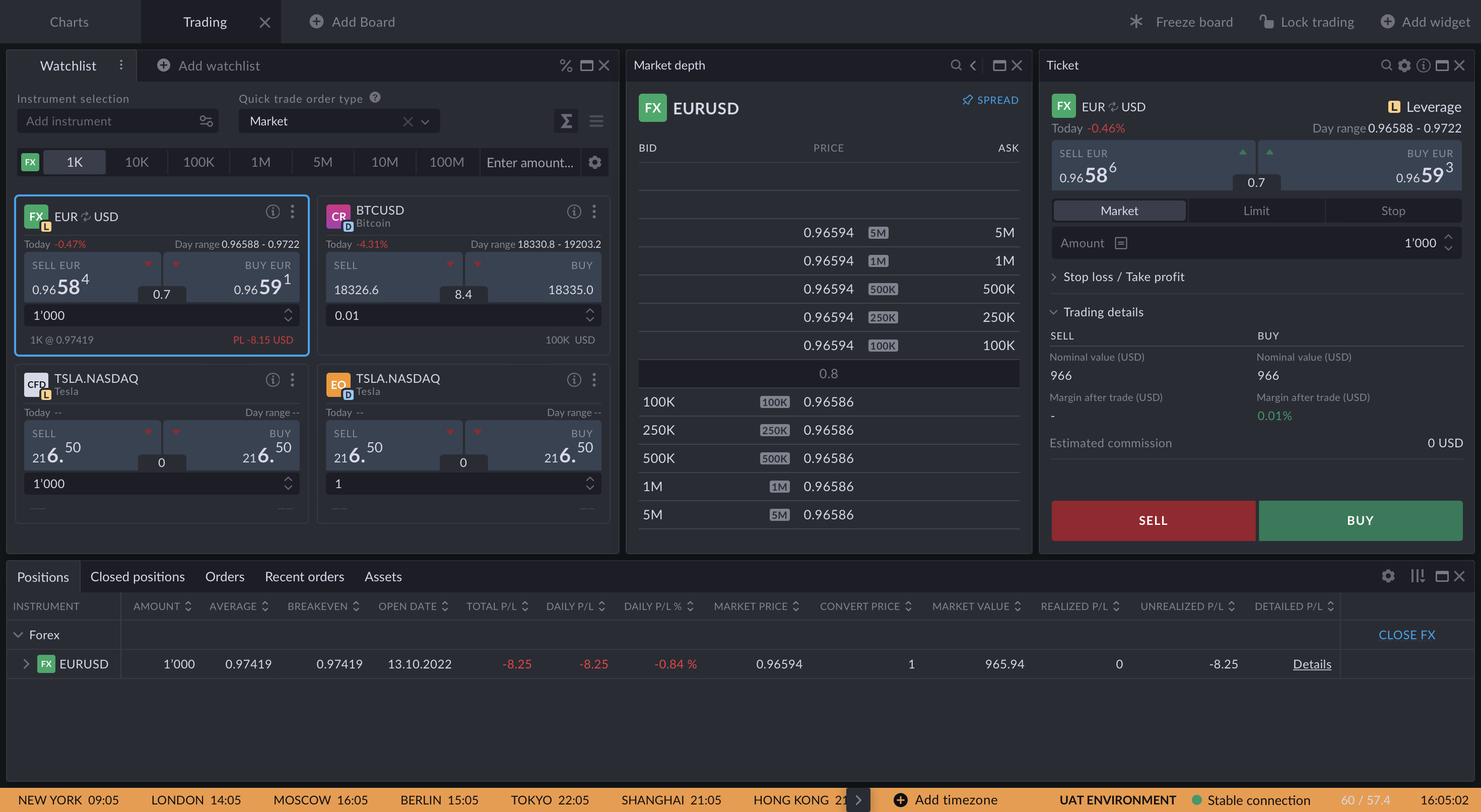 Unity Trading Platform Reviews 2025: Details, Pricing, & Features | G2