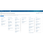 Compare Lexis vs. Practical Law | G2
