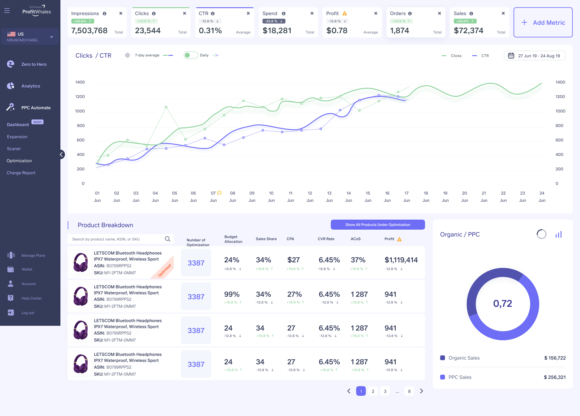 Profit Whales Software Reviews 2020: Details, Pricing, & Features | G2