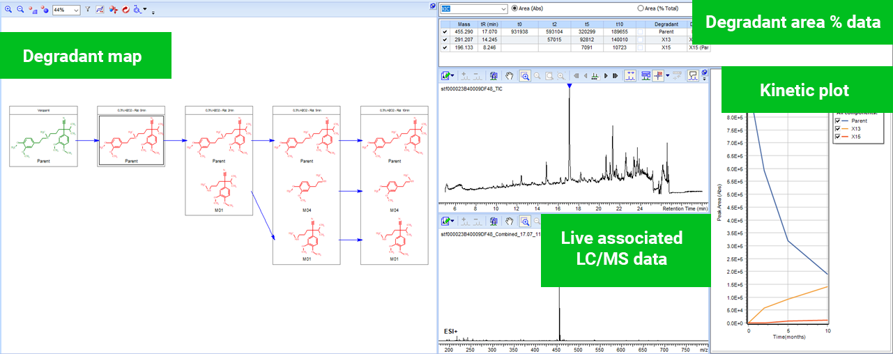 Luminata Reviews 2025: Details, Pricing, & Features | G2