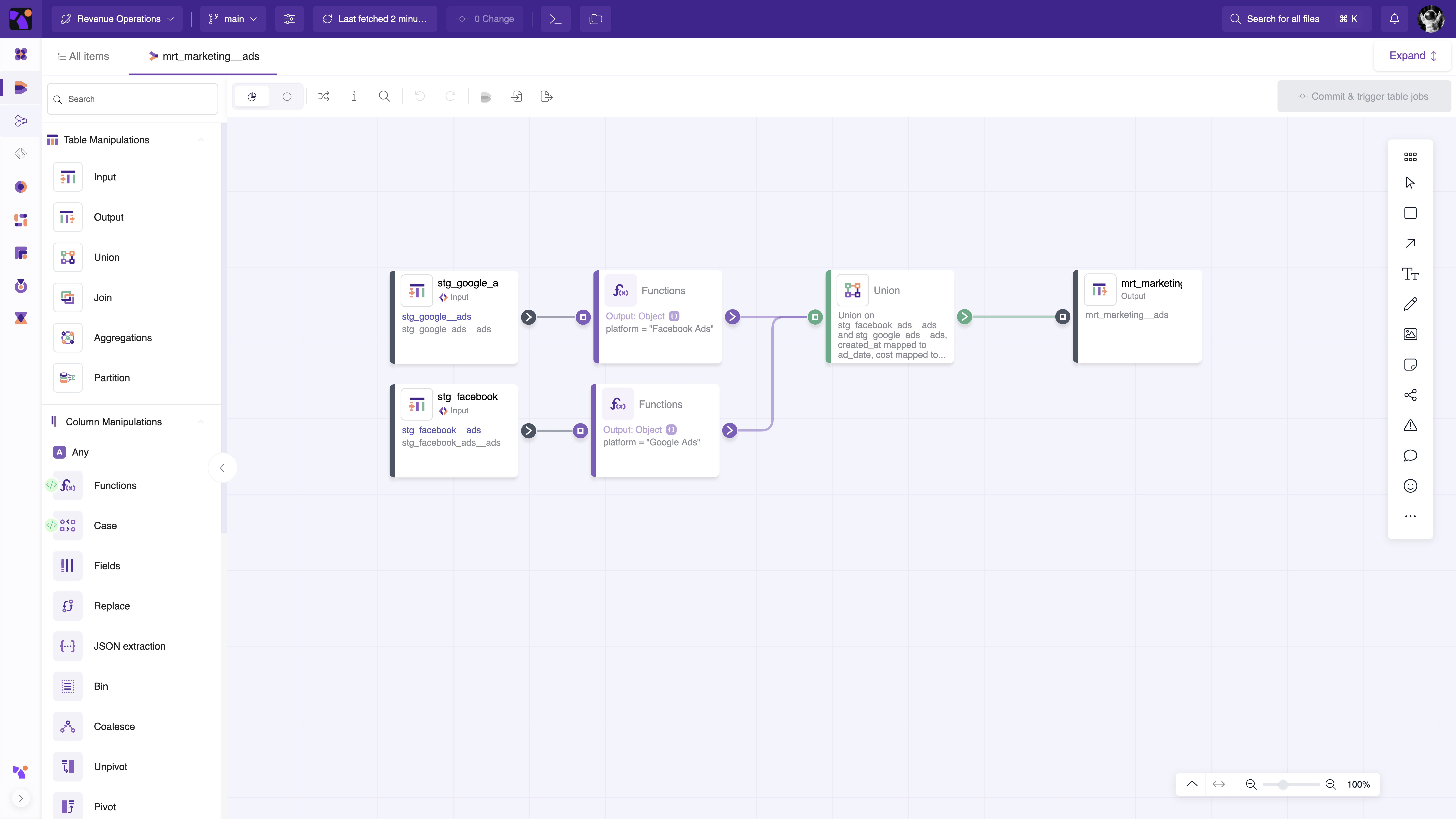 Y42 Reviews 2023: Details, Pricing, & Features | G2