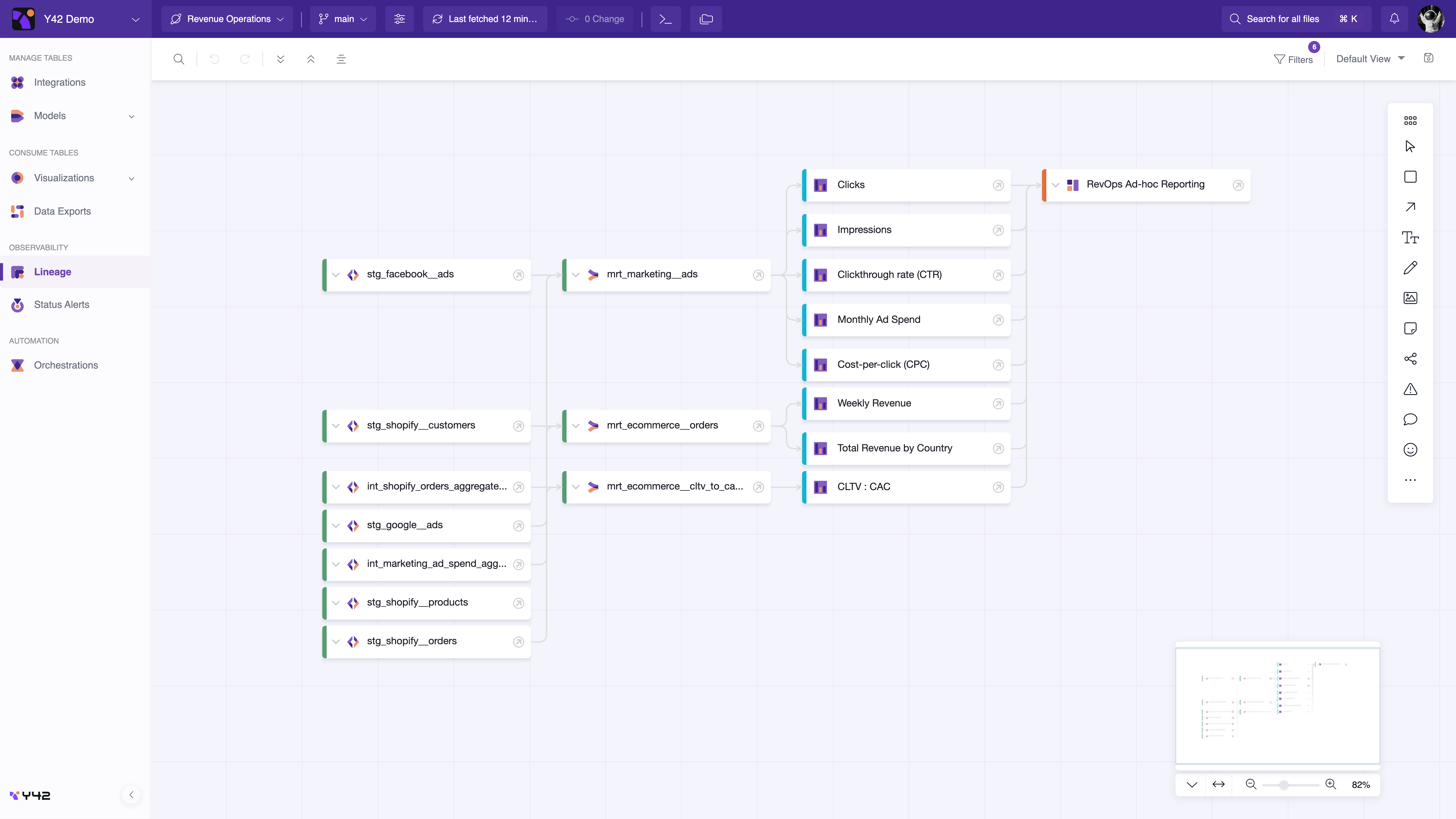 Y42 Reviews 2024: Details, Pricing, & Features | G2