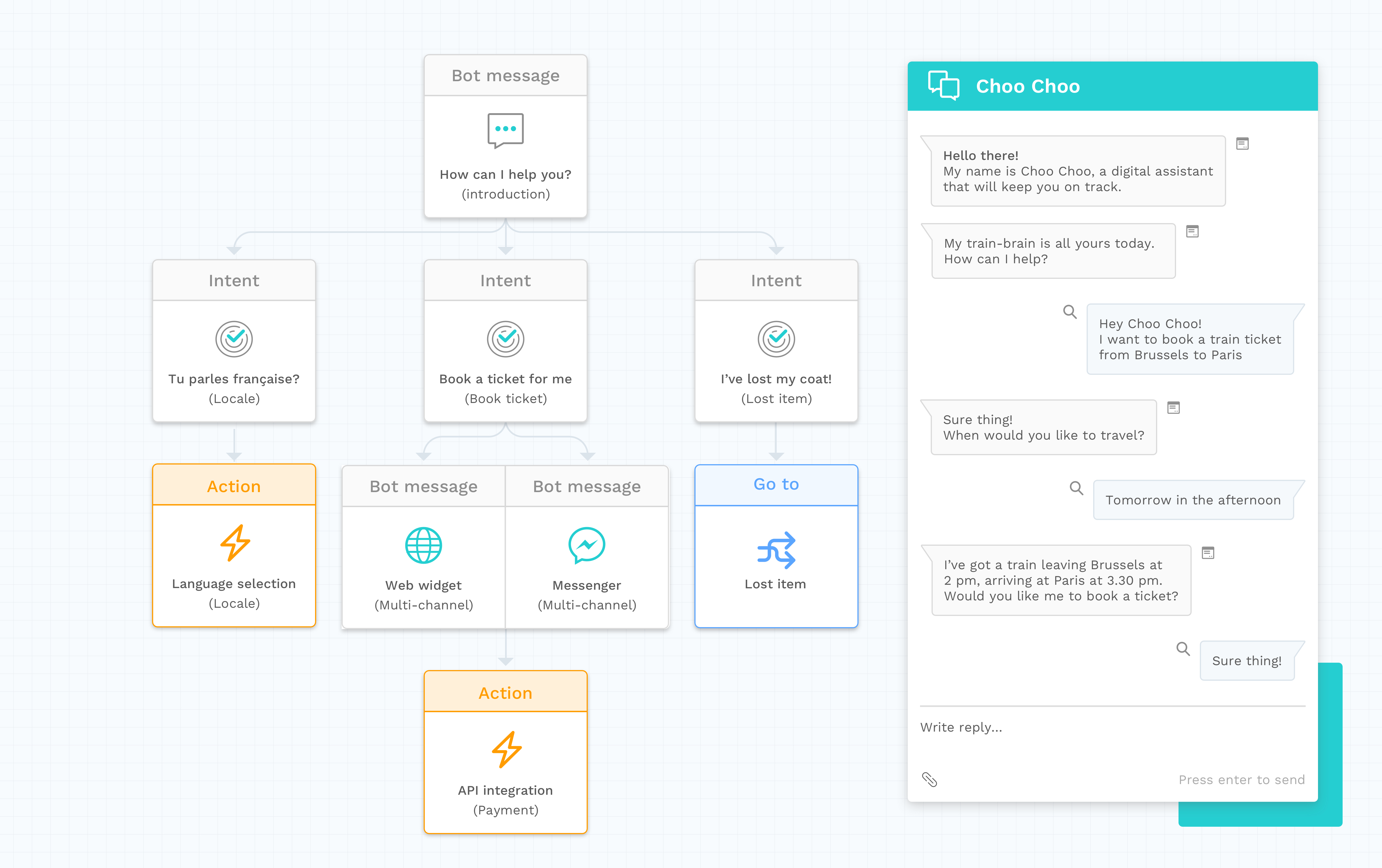 Chatlayer.ai Reviews 2025: Details, Pricing, & Features | G2