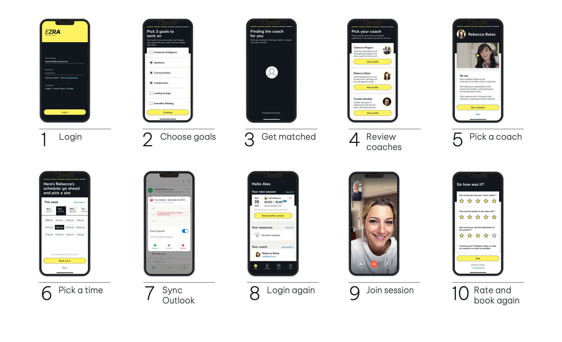 EZRA Coaching Reviews 2025: Details, Pricing, & Features | G2