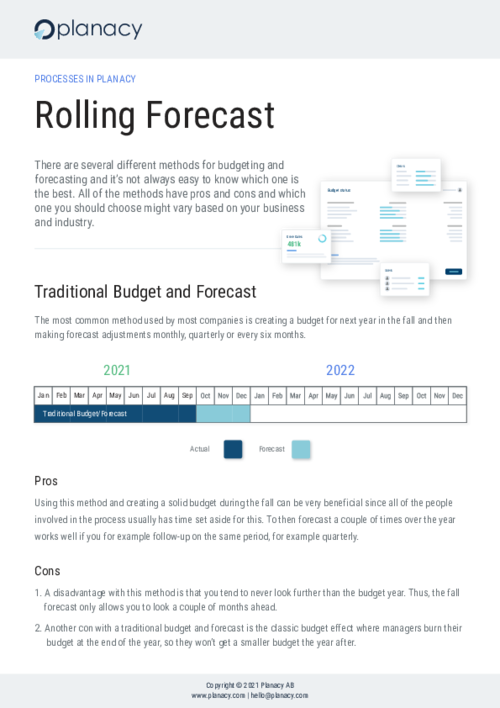 Planacy Reviews 2025: Details, Pricing, & Features | G2