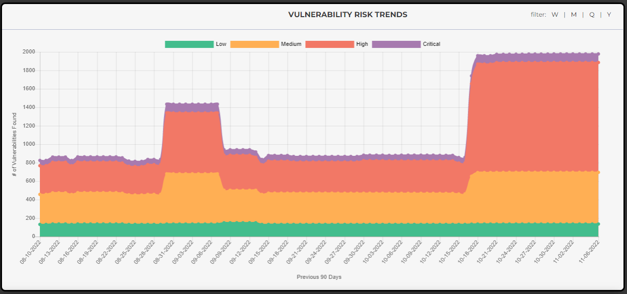 CYRISMA Reviews 2023: Details, Pricing, & Features | G2