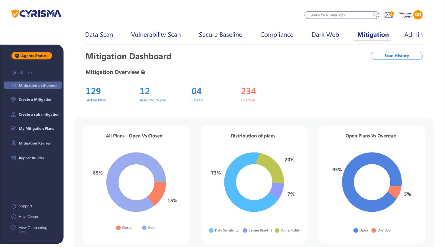 CYRISMA Reviews 2023: Details, Pricing, & Features | G2
