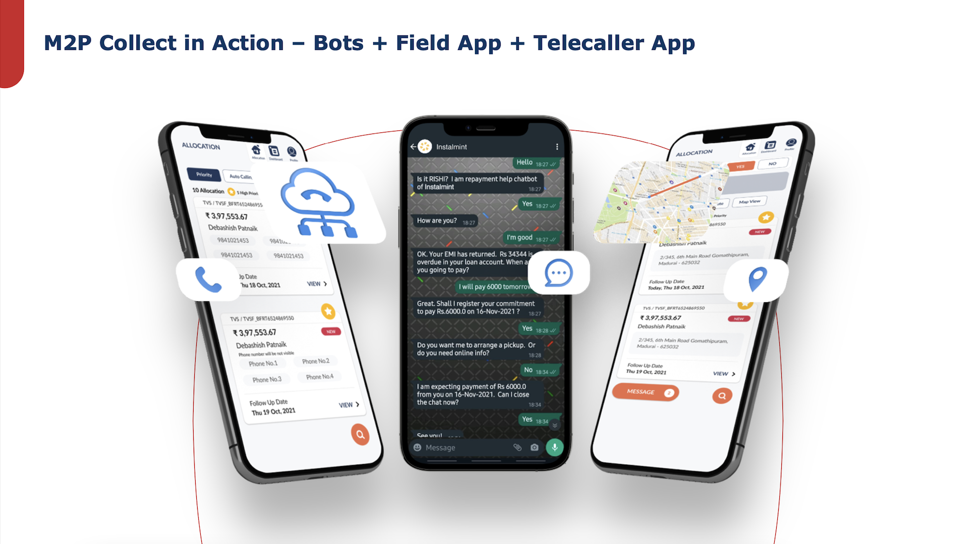 M2P Collect Reviews 2025: Details, Pricing, & Features | G2