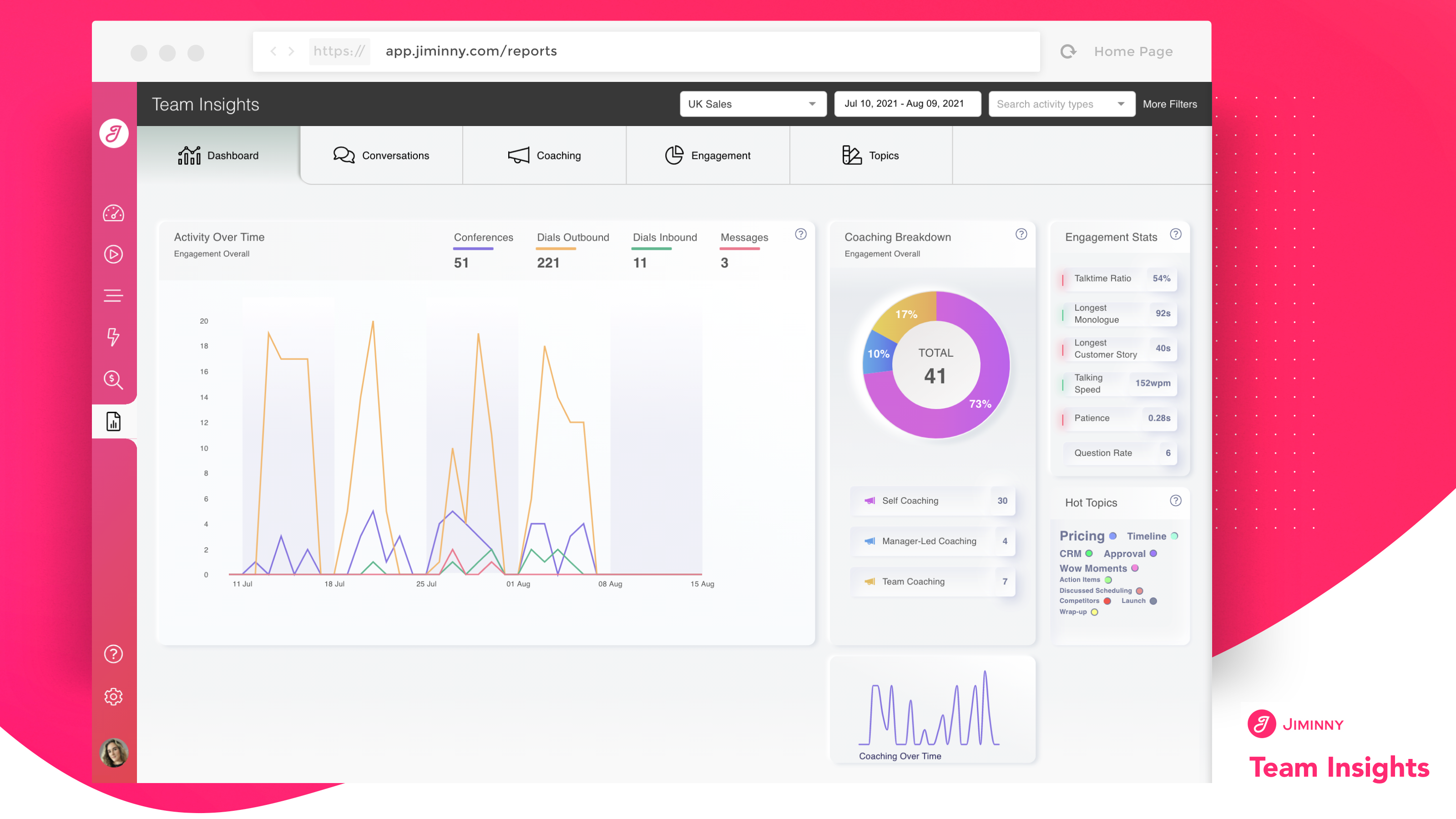 Jiminny Reviews 2022: Details, Pricing, & Features | G2