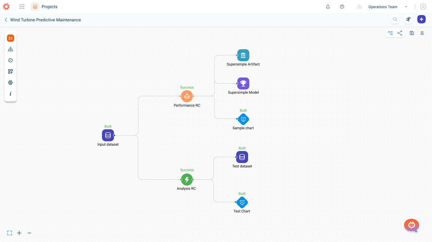RapidCanvas Reviews 2025: Details, Pricing, & Features | G2