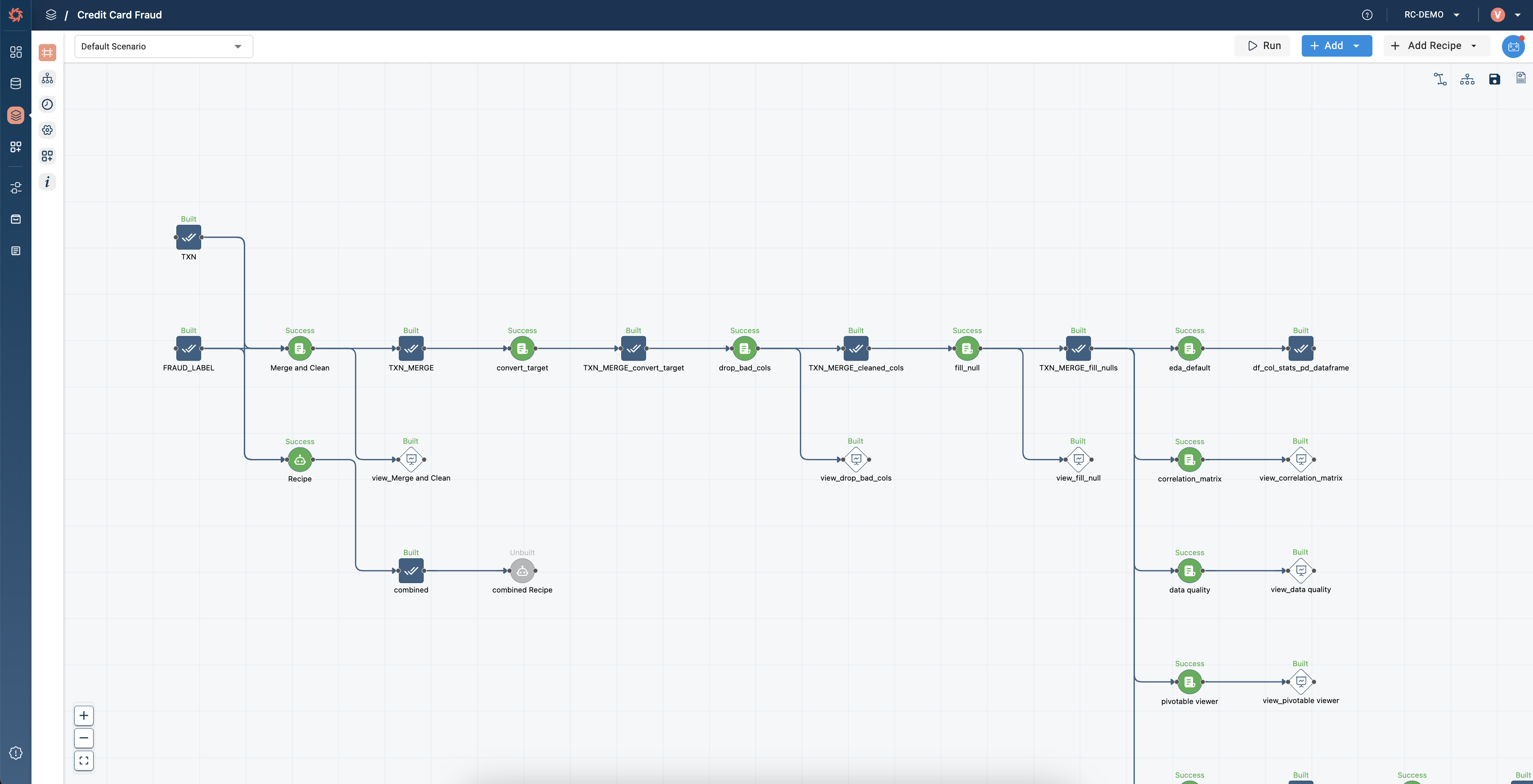 RapidCanvas Reviews 2024: Details, Pricing, & Features | G2