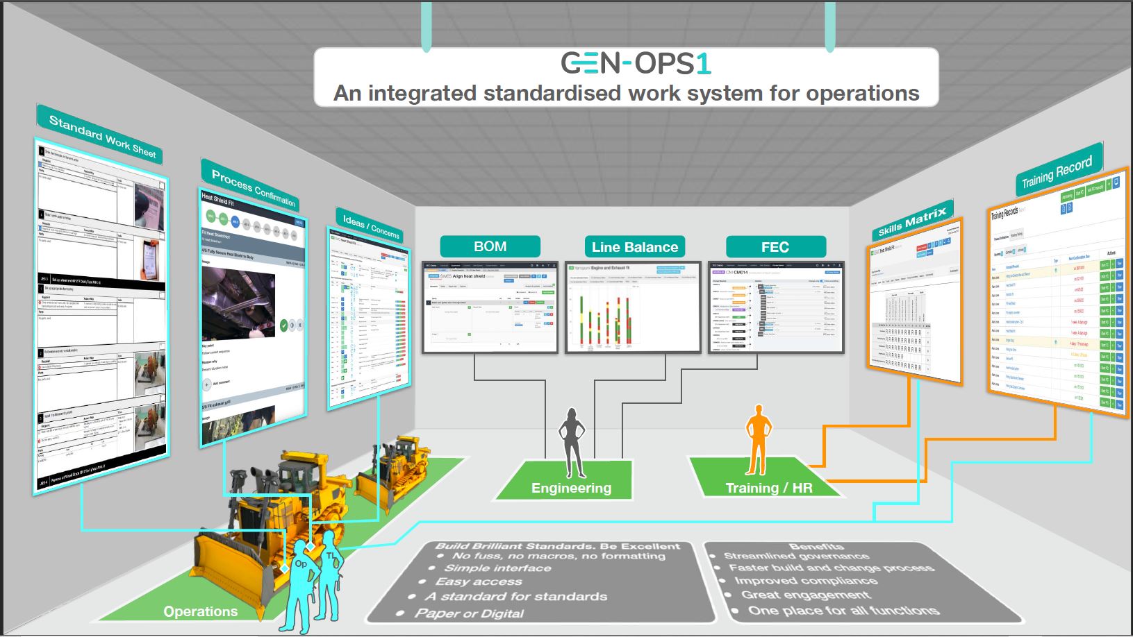 GEN-OPS1 Digital Work Instruction Platform Reviews 2025: Details ...