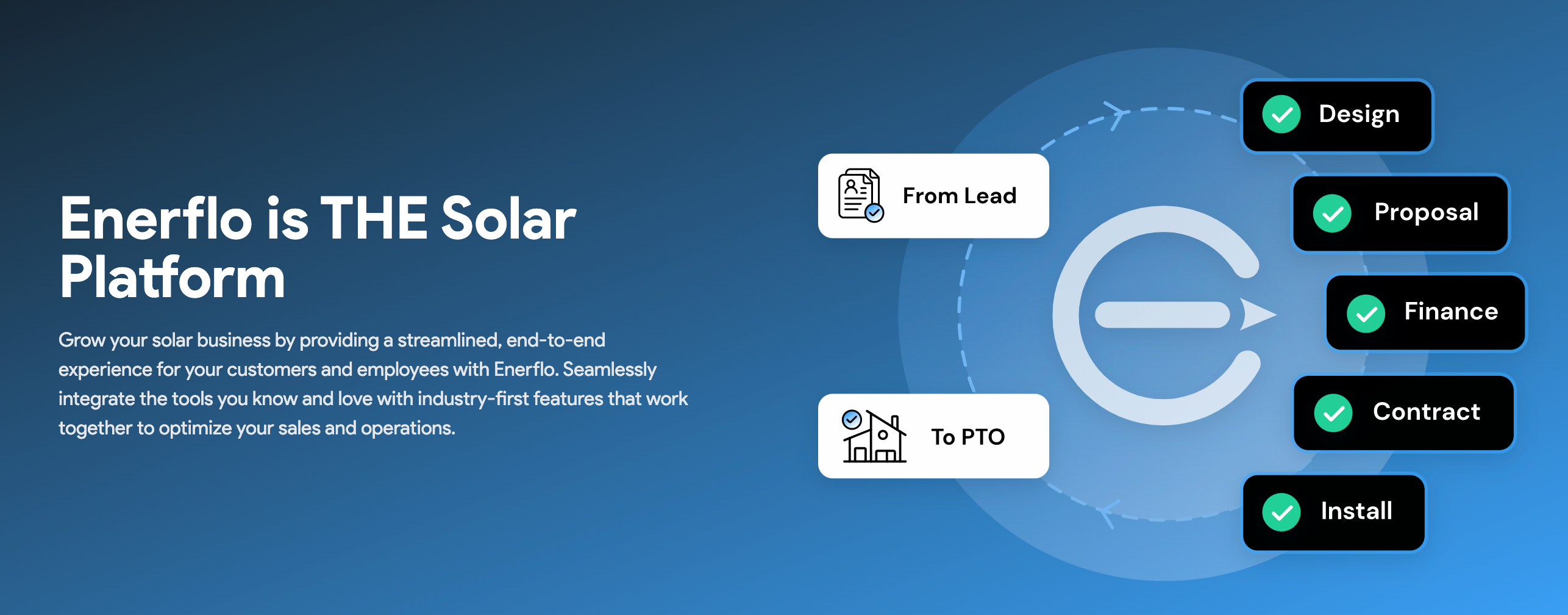 Enerflo Platform Reviews 2025: Details, Pricing, & Features | G2