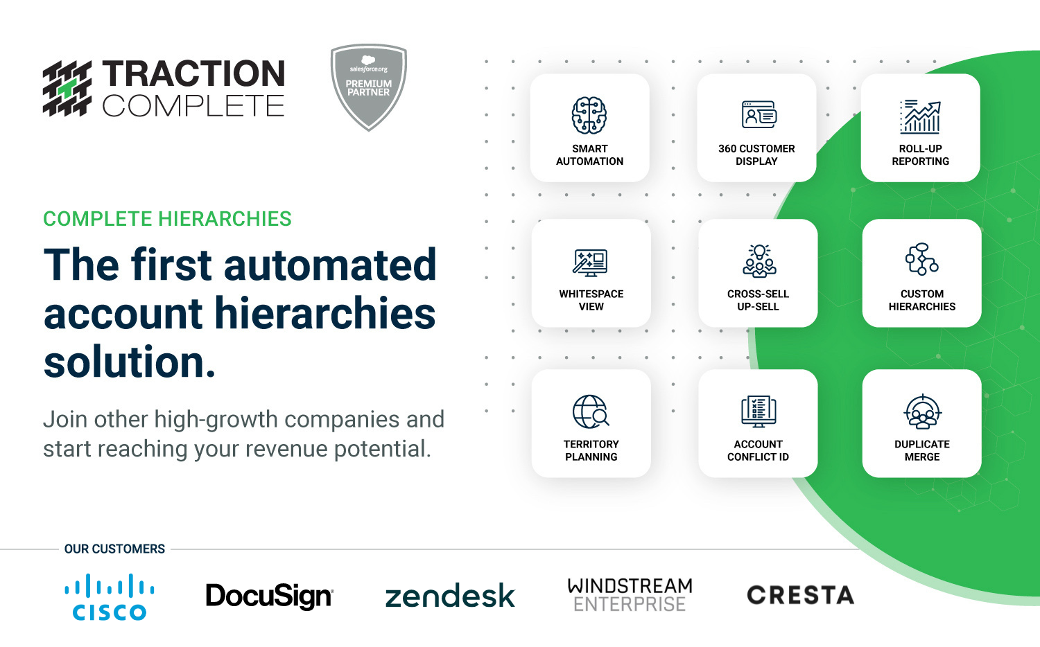 Traction Complete Reviews 2023: Details, Pricing, & Features | G2