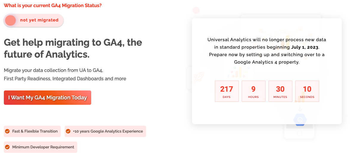GA4 Implementation Reviews 2025: Details, Pricing, & Features | G2