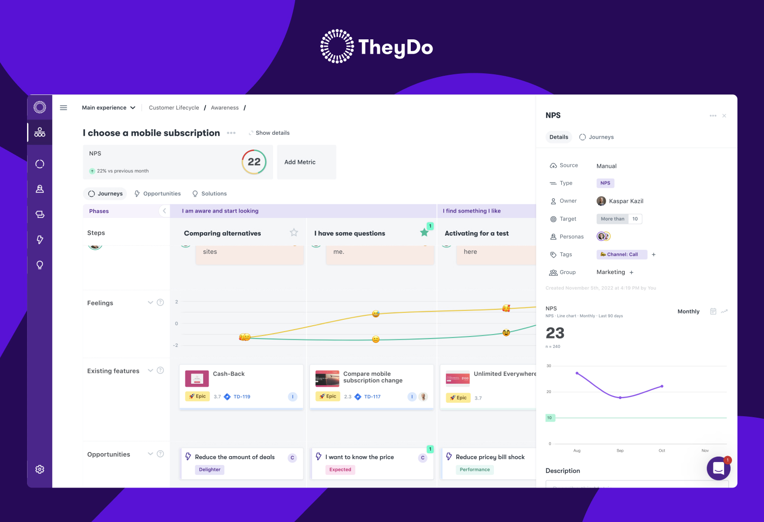 TheyDo Reviews 2023: Details, Pricing, & Features | G2