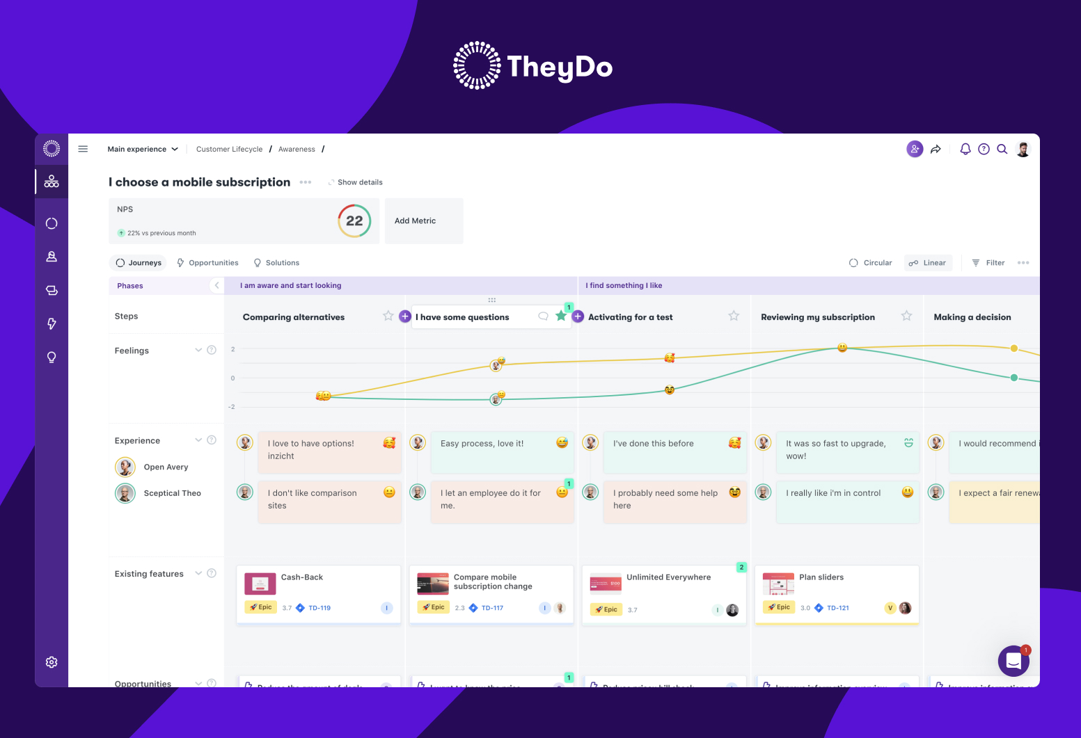 TheyDo Reviews 2023: Details, Pricing, & Features | G2