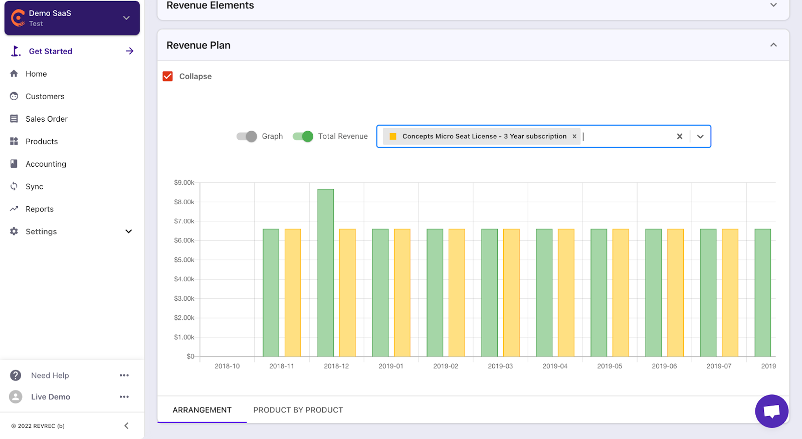 Chargebee RevRec Reviews 2023: Details, Pricing, & Features | G2