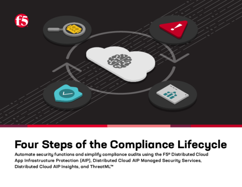 F5 Distributed Cloud App Infrastructure Protection (AIP) Reviews 2023 ...