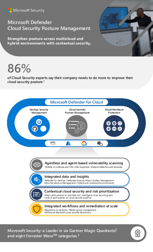 Microsoft Defender for Cloud Reviews 2023: Details, Pricing, & Features ...