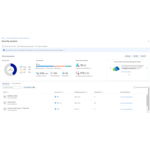Compare CrowdStrike Falcon Endpoint Protection Platform vs. Microsoft ...