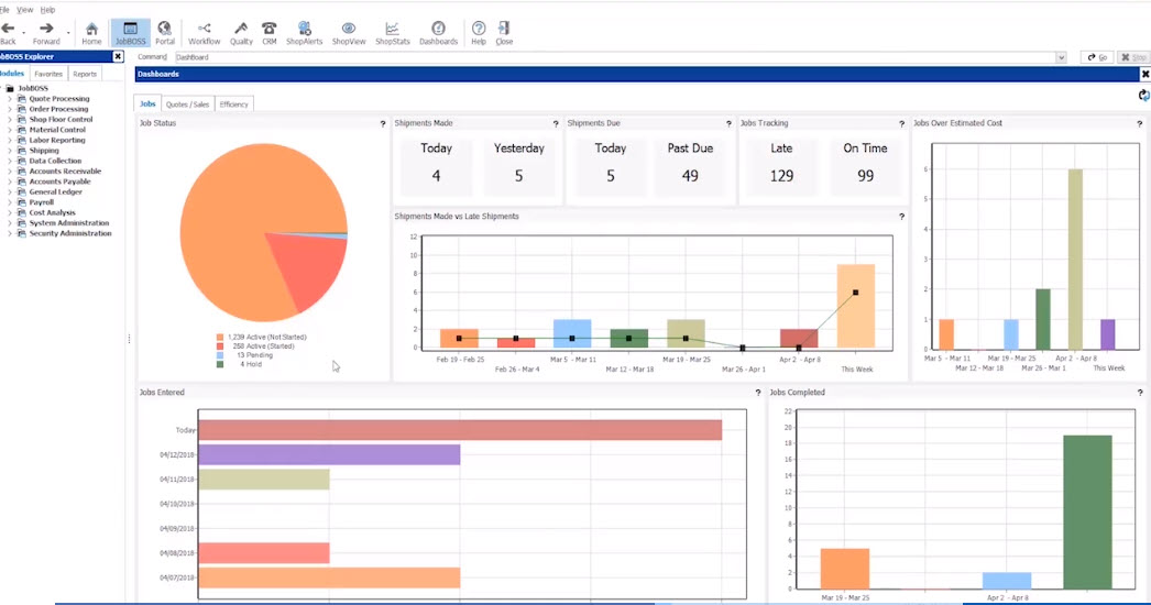 JobBOSS² Reviews 2024: Details, Pricing, & Features | G2