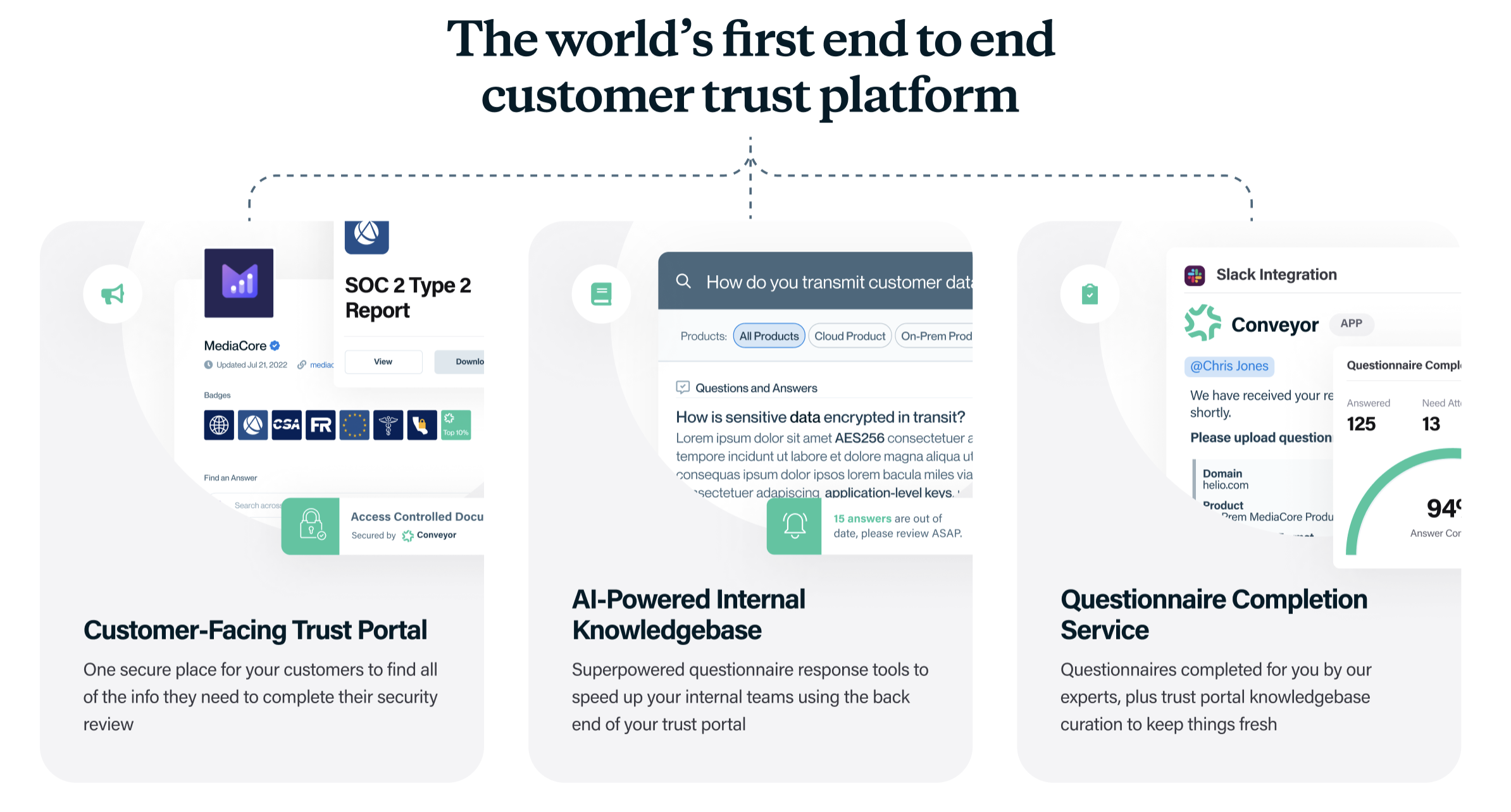 Conveyor Reviews 2024: Details, Pricing, & Features | G2