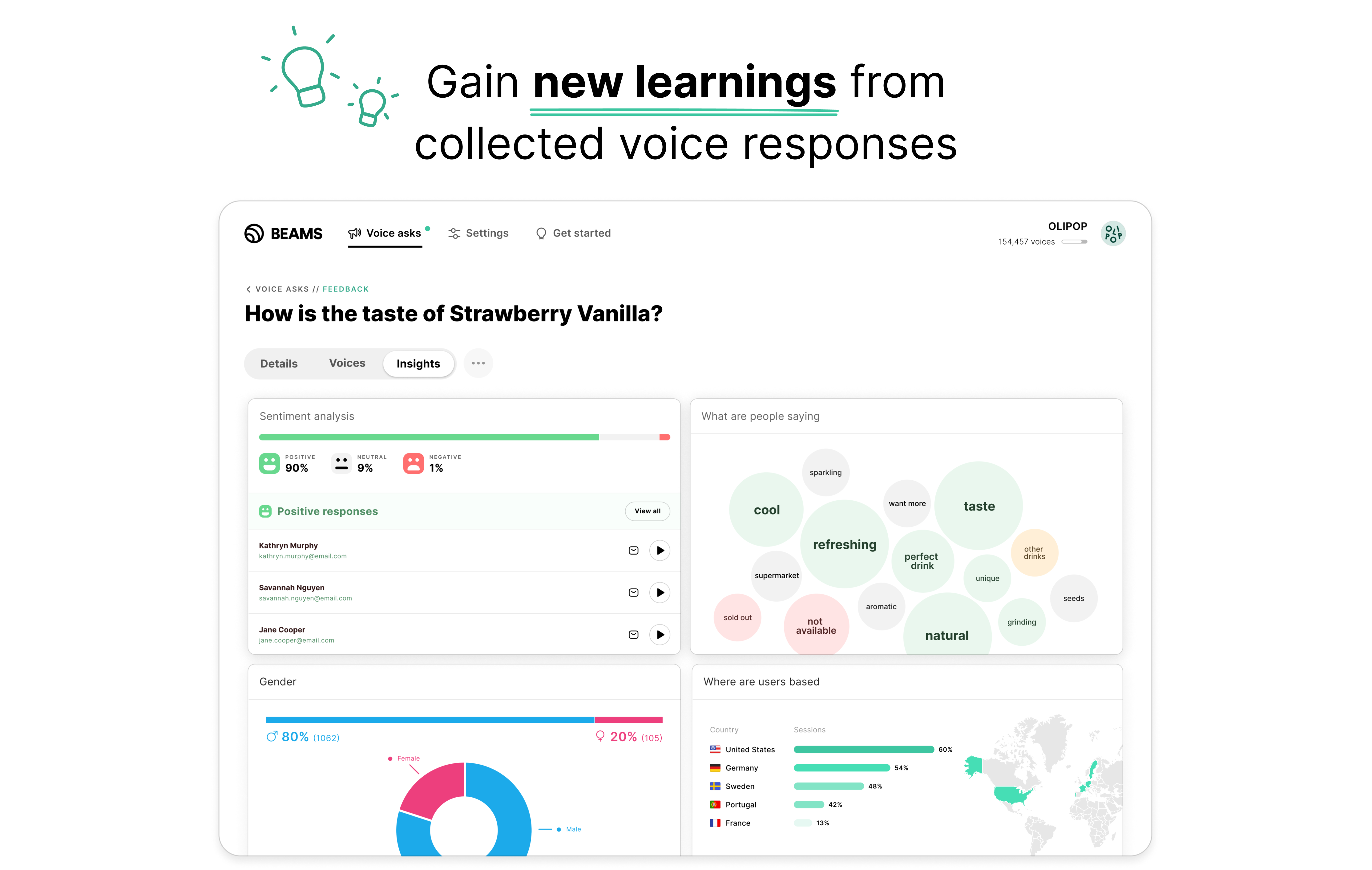 Beams Audio Surveys Reviews 2025: Details, Pricing, & Features | G2