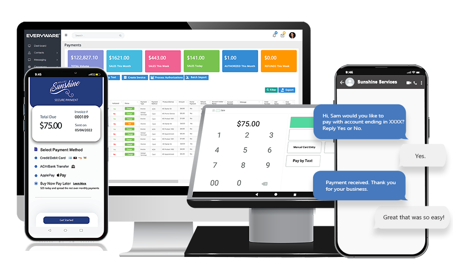 Everyware Reviews 2025: Details, Pricing, & Features | G2