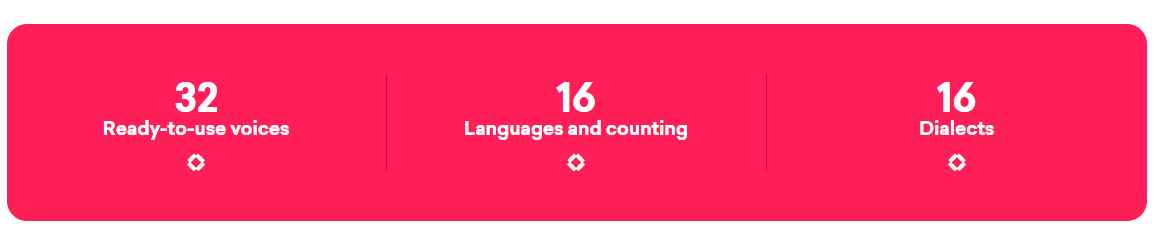 Verbio Text-to-Speech Reviews 2025: Details, Pricing, & Features | G2