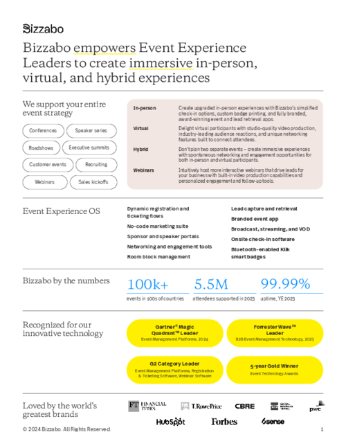 Bizzabo Reviews 2025: Details, Pricing, & Features | G2
