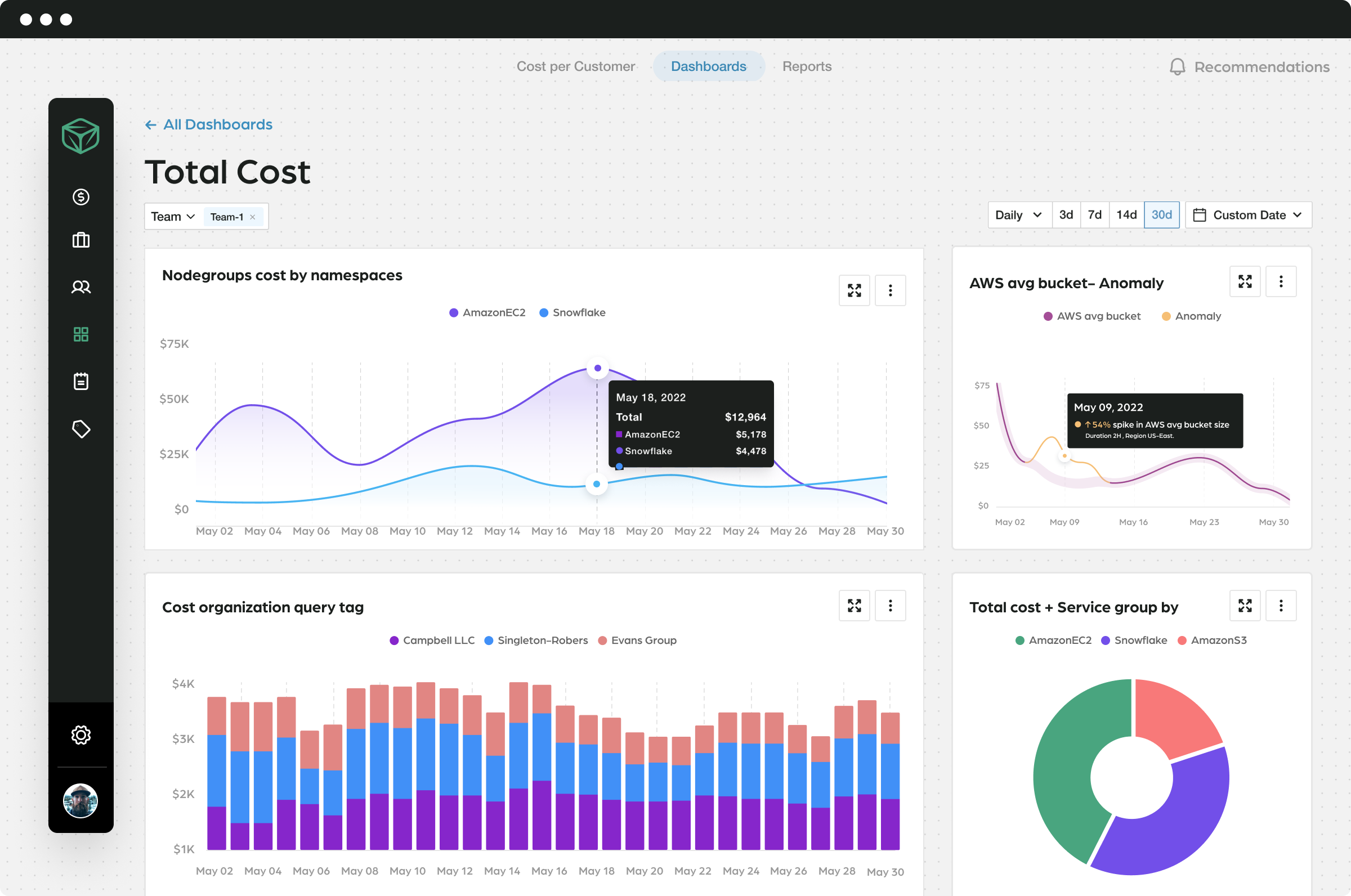 Finout Reviews 2024: Details, Pricing, & Features | G2
