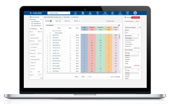 konectar KOL Management Platform Reviews 2025: Details, Pricing ...