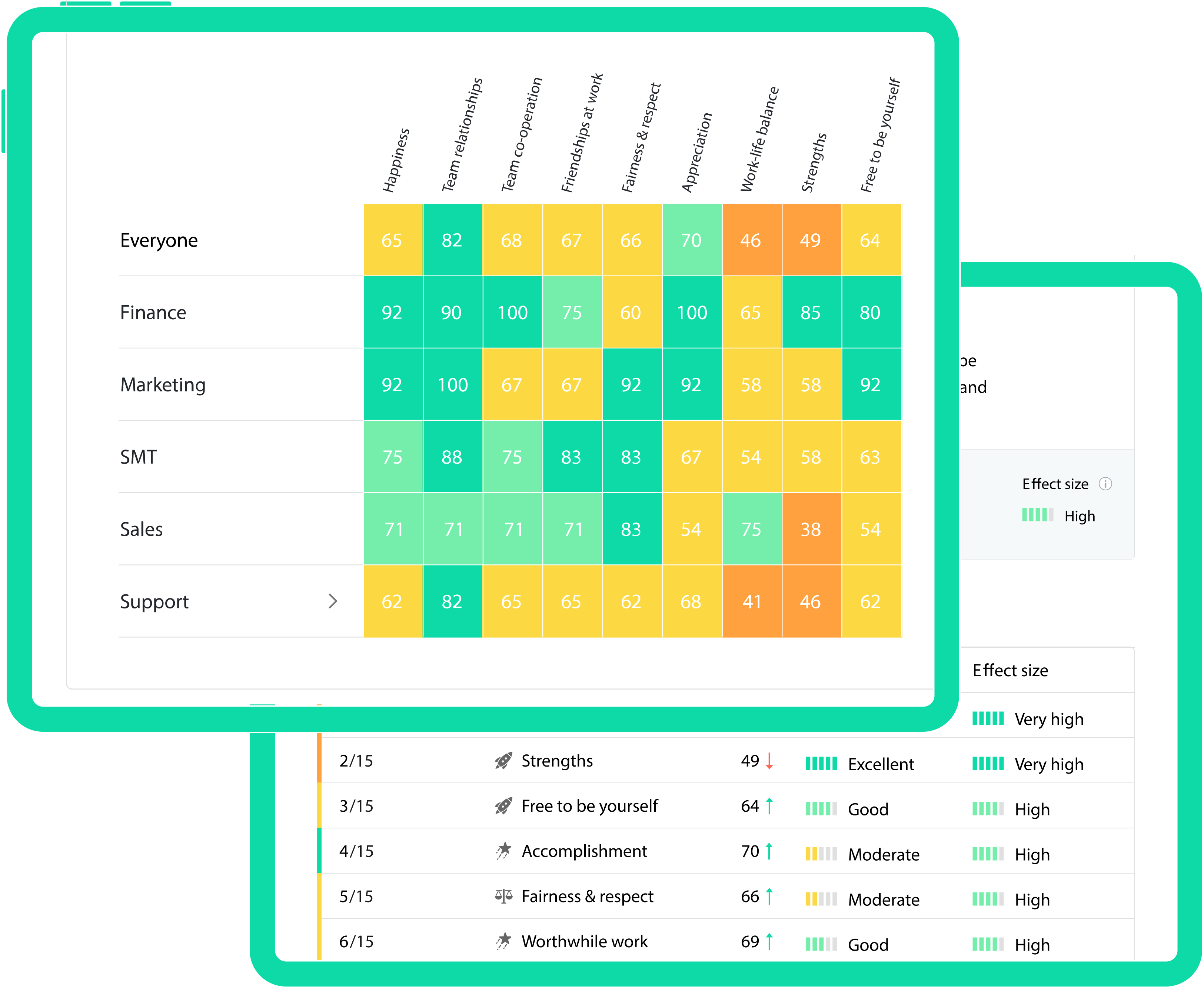 Friday Pulse Reviews 2025: Details, Pricing, & Features | G2