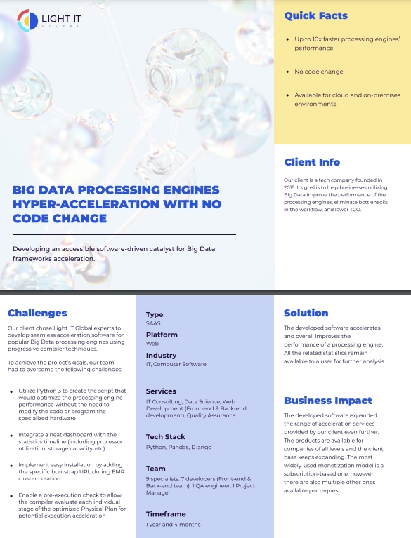 Light IT Reviews 2025: Details, Pricing, & Features | G2