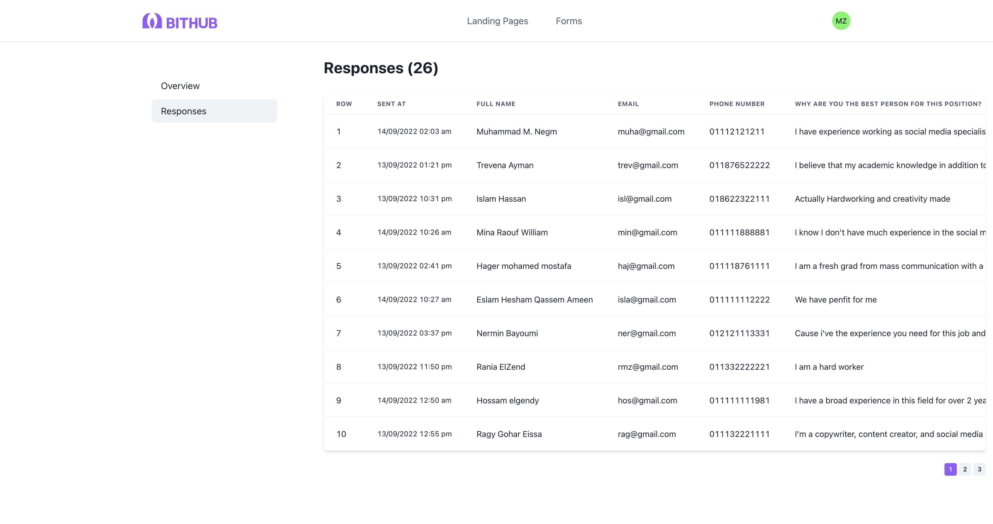 BITHUB Reviews 2025: Details, Pricing, & Features | G2