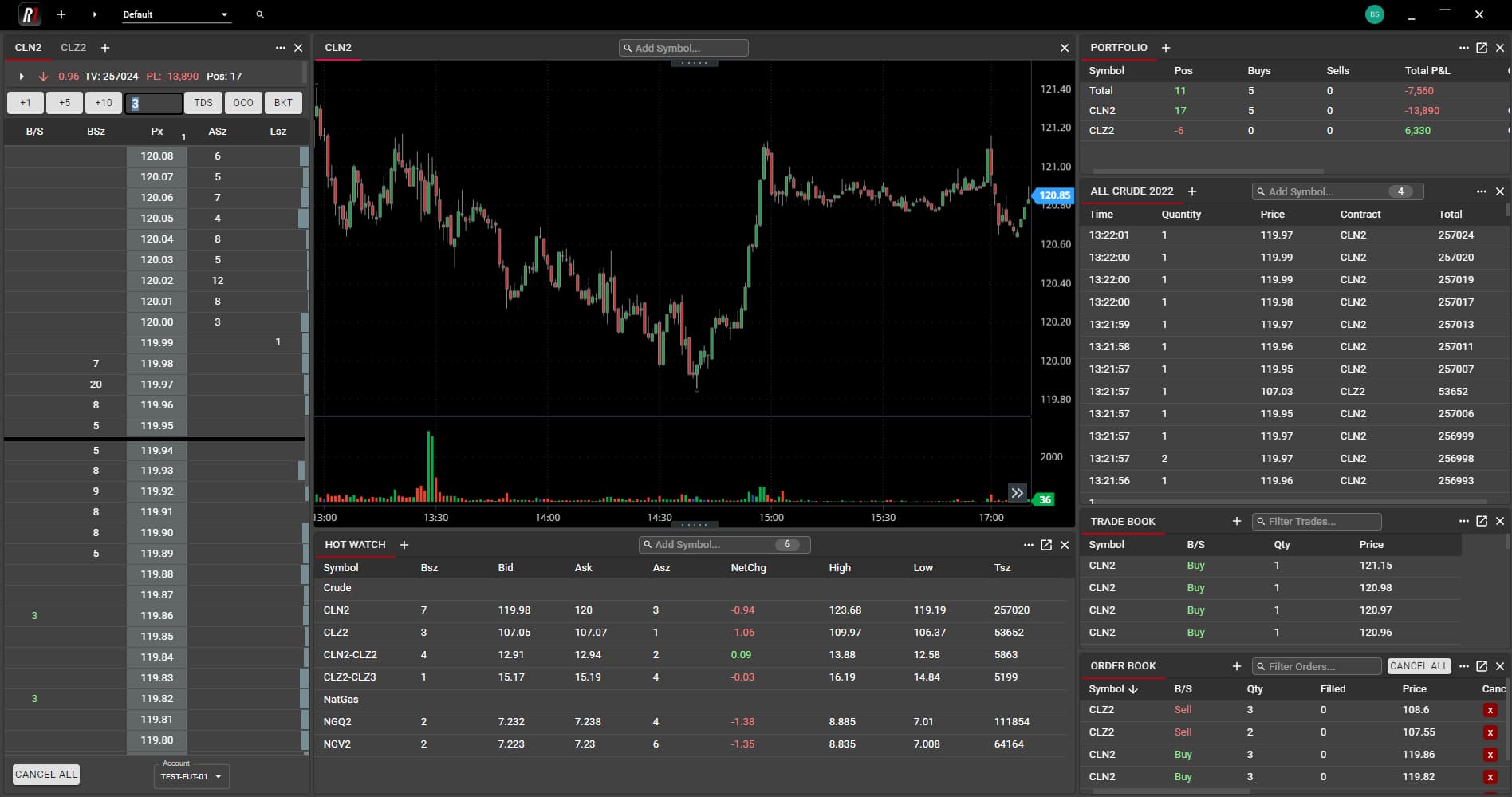 Rival One Reviews 2025: Details, Pricing, & Features | G2