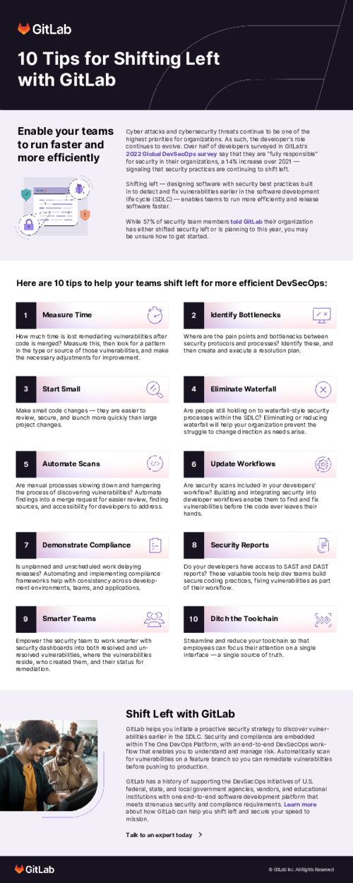 GitLab Reviews 2025: Details, Pricing, & Features | G2