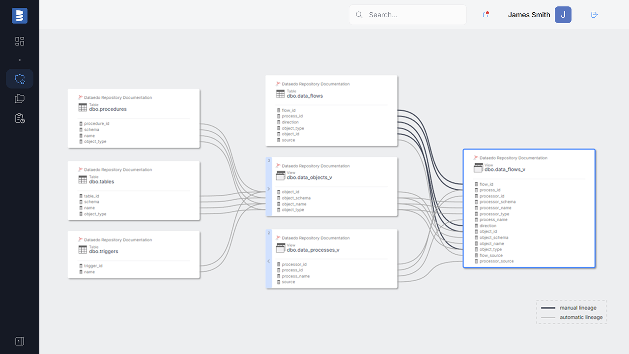 Dataedo Reviews 2025: Details, Pricing, & Features | G2