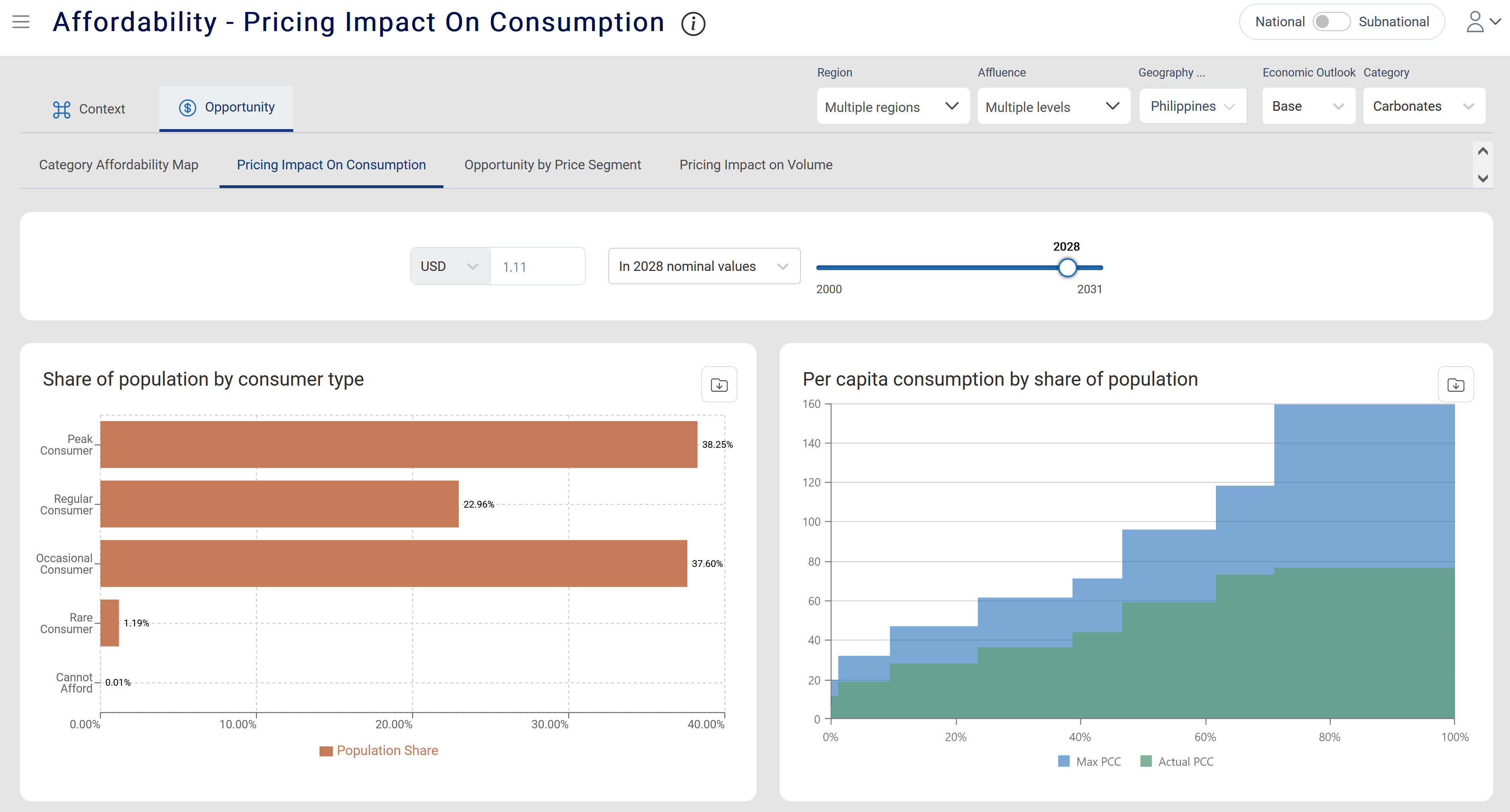 PACE App Reviews 2025: Details, Pricing, & Features | G2