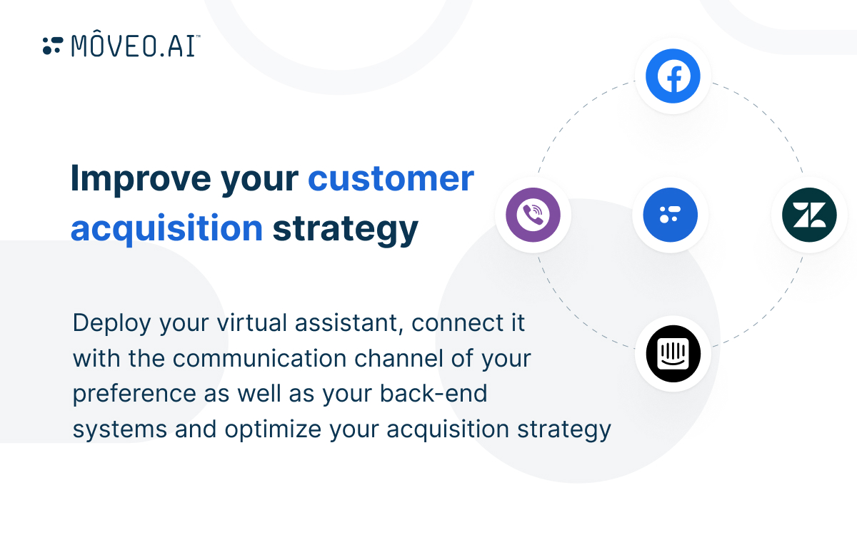 Moveo.AI Reviews 2025: Details, Pricing, & Features | G2