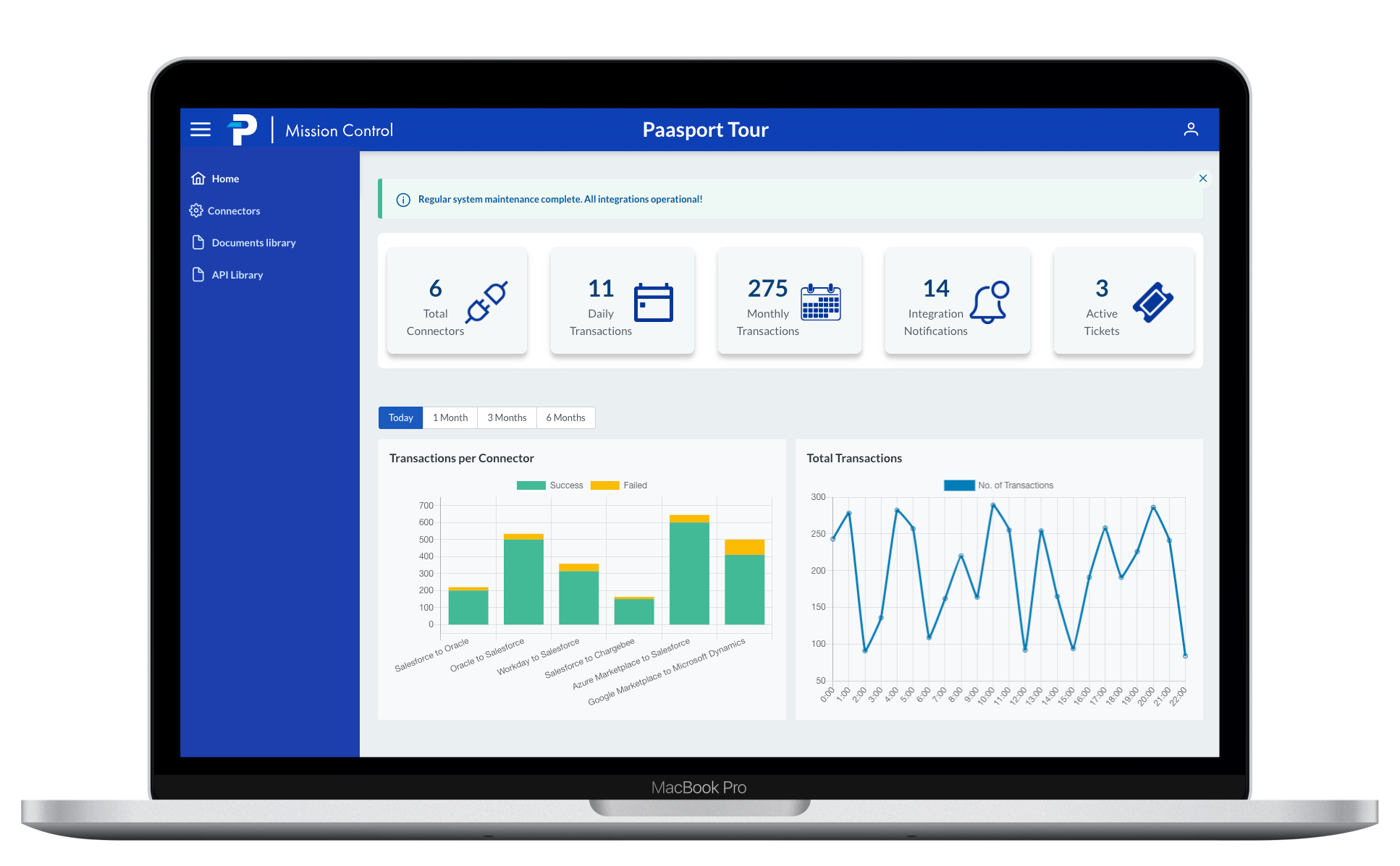 Paasport by Launchpad Technologies Reviews 2025: Details, Pricing, & Features | G2