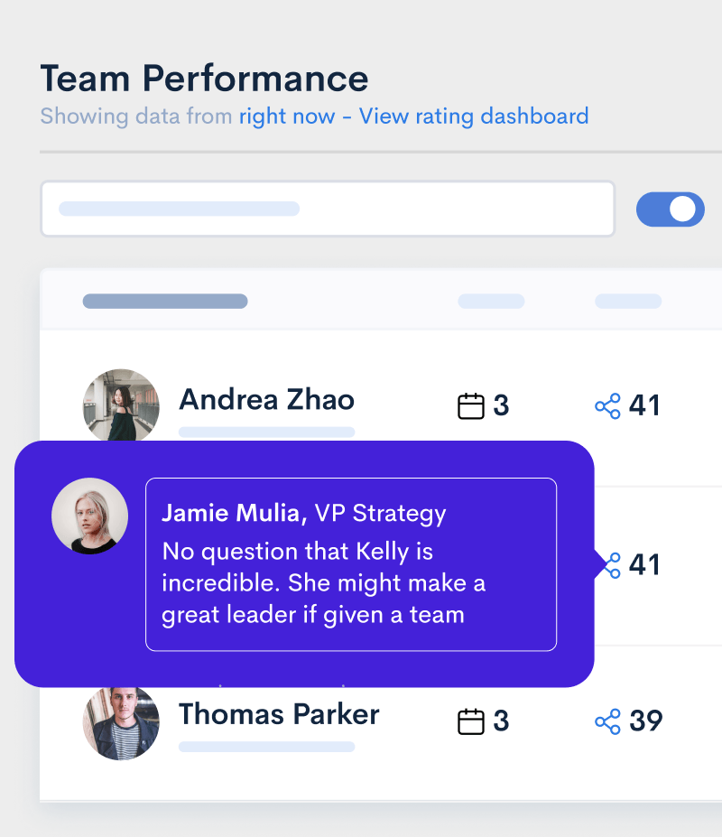 Confirm Reviews 2024: Details, Pricing, & Features | G2