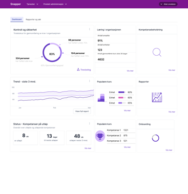 Snapper Reviews 2025: Details, Pricing, & Features | G2