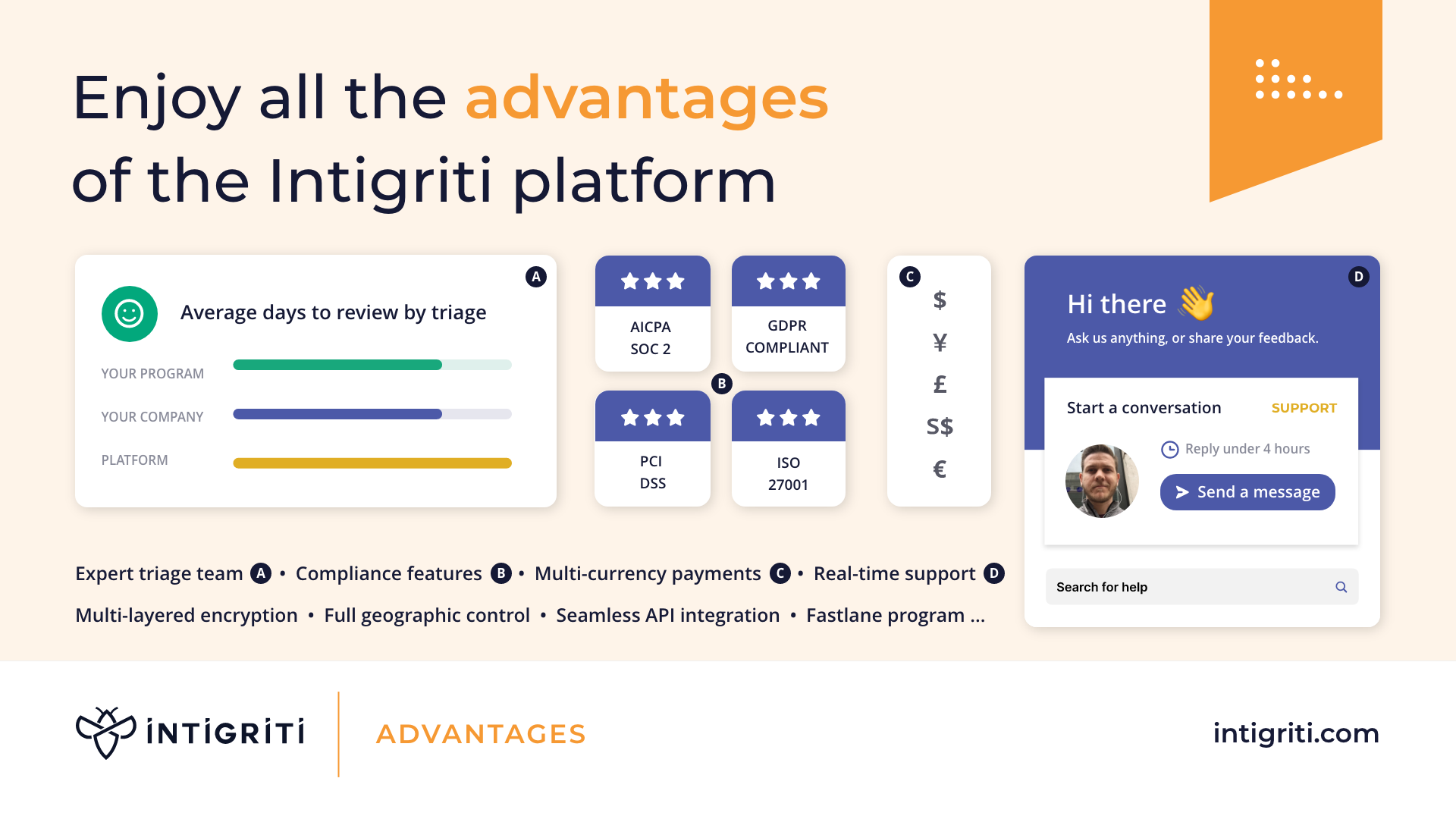 Intigriti Reviews 2024: Details, Pricing, & Features | G2