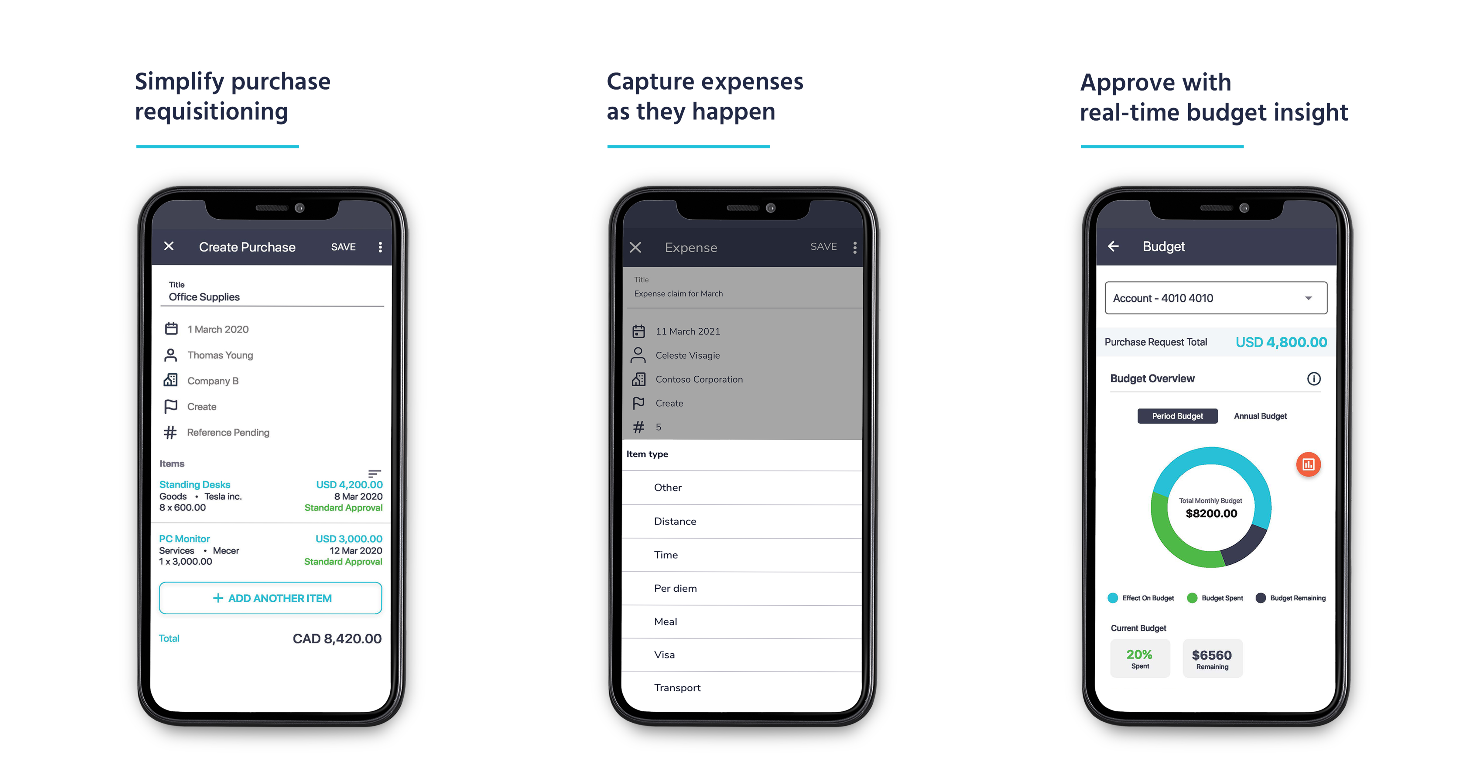 Fraxion Spend Management Reviews 2022: Details, Pricing, & Features | G2