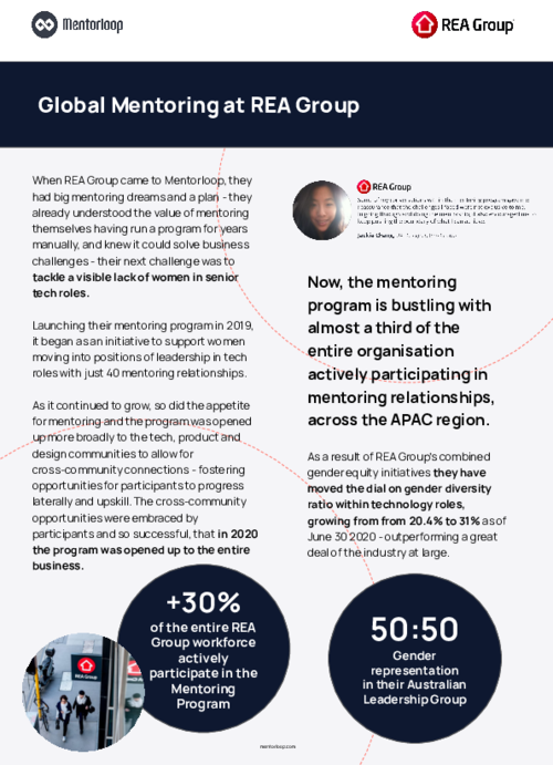 Mentorloop Mentoring Software Reviews 2025: Details, Pricing, & Features | G2